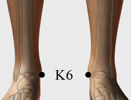 Acupressure Point LV3 (also known as LIV 3) – HerbalShop